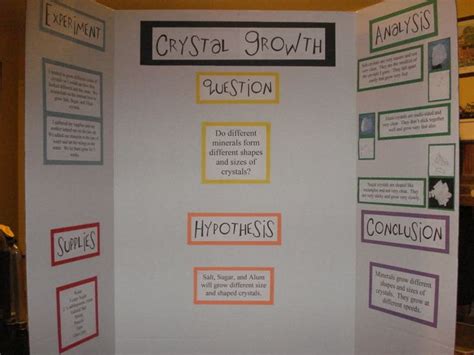 Hypothesis Examples For Science Fair