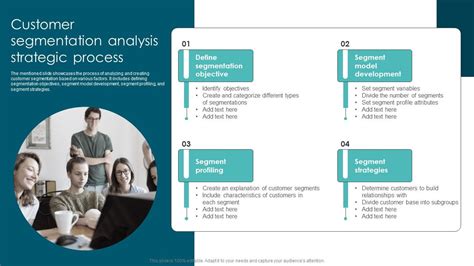 Customer Segmentation Analysis Market Segmentation Strategies To Identify Mkt Ss V Ppt Presentation