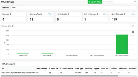 Sitebulb qué es y cómo funciona este crawler SEO MJ Cachón SEO