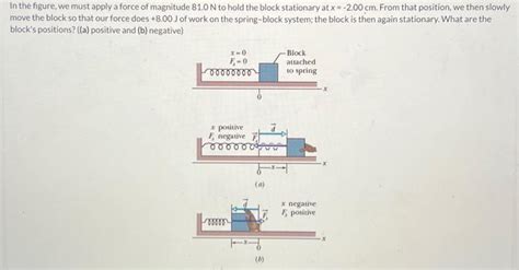 [solved] in the figure we must apply a force of magnitude