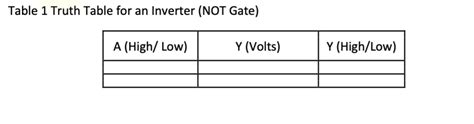 Solved Table 1 Truth Table For An Inverter Not Gate