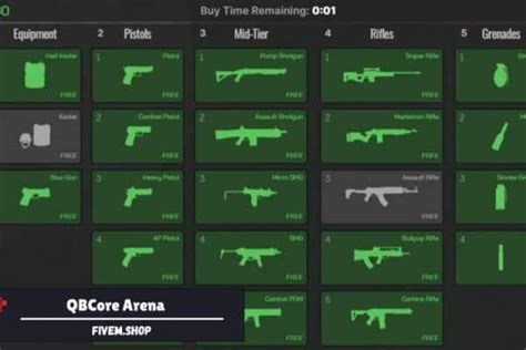 Fivem Scripts Top Rated Scripts For Your Fivem Servers