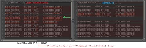 [req ] Latest Driver Intel Ethernet Controller 3 I225 V For Server 2022 Other Drivers Win