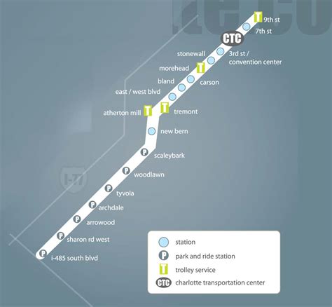 Charlotte Light Rail Map Metro •