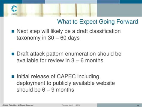 ppt introduction to the common attack pattern enumeration and classification capec