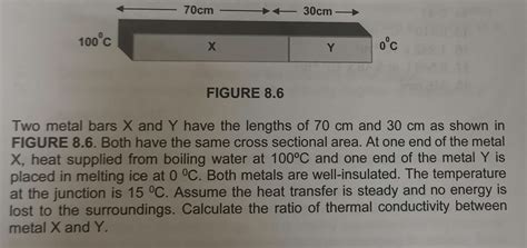 FIGURE 86 Two Metal Bars X And Y Have The StudyX