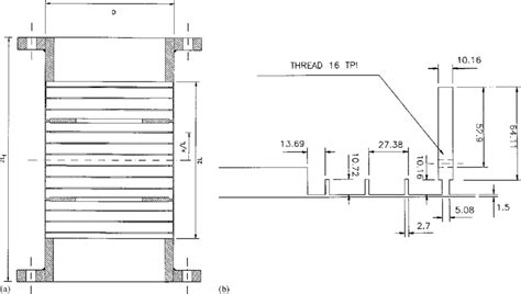 A Basic Specimen Geometry B Specimen Details All Dimensions In Mm Download Scientific