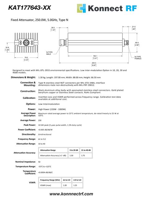 Fixed Attenuator N Female Input N Male Output 50 Ohm Dc 5 Ghz 250 Watts 30 Db Low