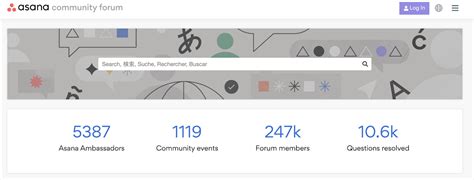 Clickup Vs Asana Which Tool Is Better