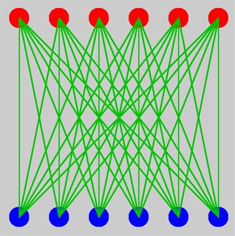 Java Processing Connecting Ellipses With One Line Stack Overflow