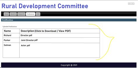 Display List In Table Or Grid Format In Drupal Stack Overflow