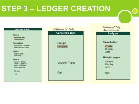 Introduction To TALLY ERP 9 PPTX Business Accounting Finance Business