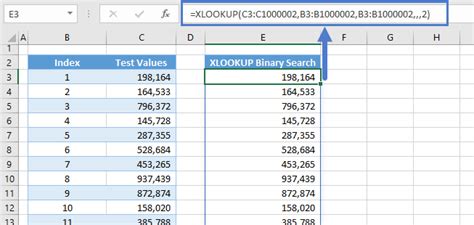 Top Alternatives To VLOOKUP Updated Excel Google Sheets Automate Excel