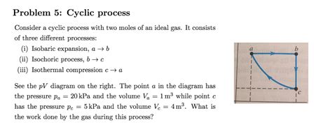 Solved Problem Cyclic Process Consider A Cyclic Process Chegg