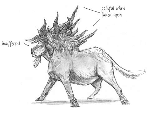 Gambloats Wingfeather Saga Wiki Fandom