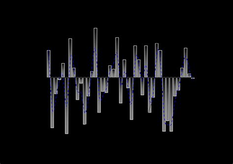 Industrial Robot Joint Torque Variation Curve Download Scientific Diagram