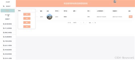 Springboot养老院信息管理系统的设计与实现 毕业设计 附源码96341 Csdn博客