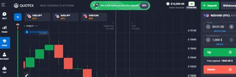 Trading Di Quotex Quotex Trader Leaderboards Ouro