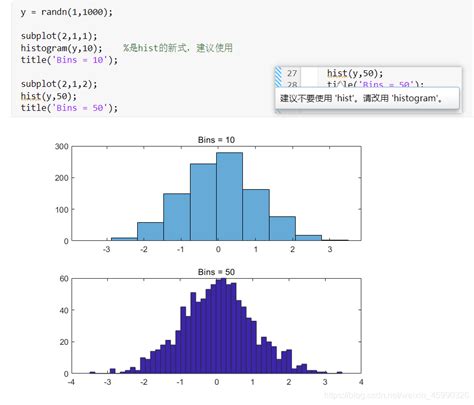 Matlab(五)进阶绘图surfacematlab Csdn博客 Matlab(五)进阶绘图surfacematlab Csdn博客