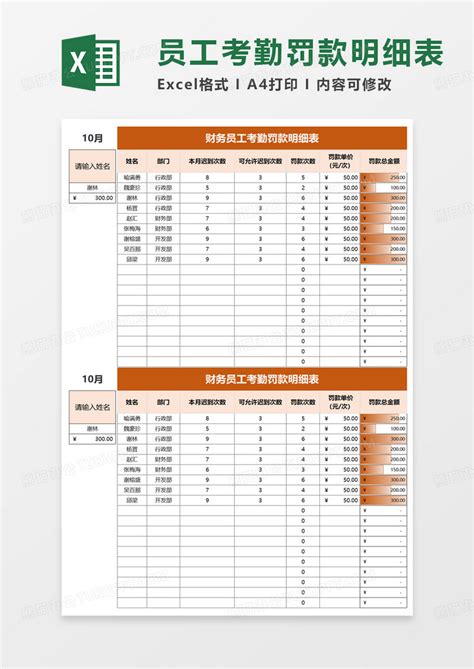 通用财务员工考勤罚款明细表excel模板下载 考勤 图客巴巴