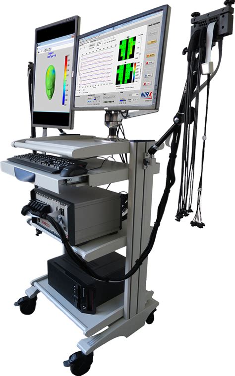 Nirscout Fnirs Neuroimaging Nirs Device Recording Fnirs Systems Nirs Devices Nirx