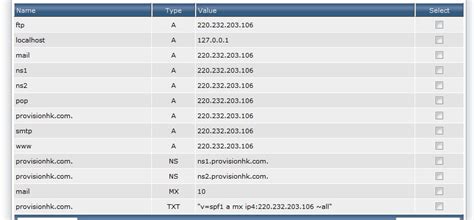 Can T Ping Nslookup My Server DirectAdmin Forums