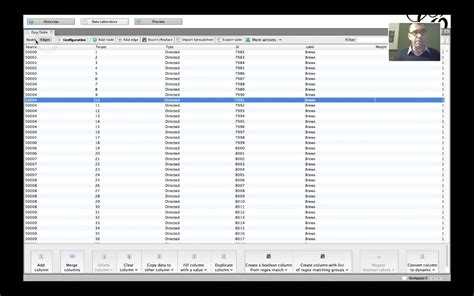 Fun With Beer And Graphs Graph Database Analytics