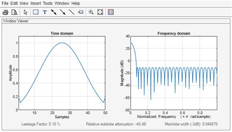 Chebyshev Window Matlab And Simulink