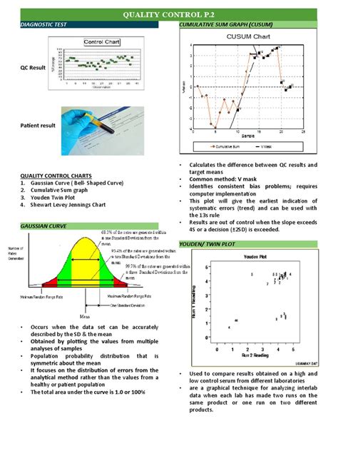 Cc Lecture Reviewer Ppt3 Qc Part2 Pdf Accuracy And Precision Coefficient Of Variation