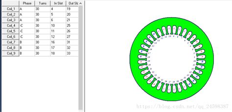 Ansys Ansoft Maxwell Rmxprt Motor Simulation Getting Started Tutorial Programmer Sought
