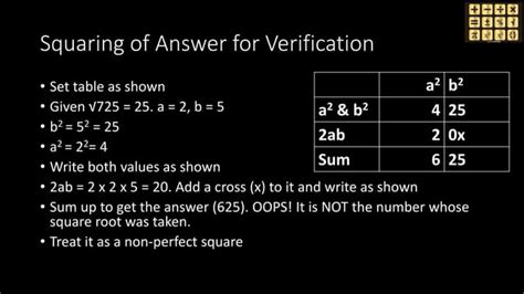 Square Root Calculation Mentally PPTX