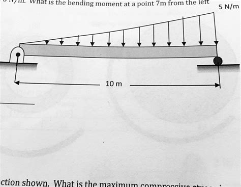 Solved A Beam Supports A Triangular Distributed Load As Shown The Peak Load To The Right End