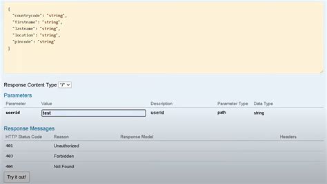 Github Karthikpavanspringboot Swaggerconfiguration