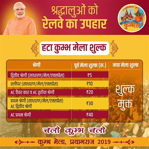 Subhash Jaiswal Subhash51535352 Twitter