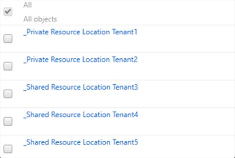 Reference Architecture Citrix Service Provider DaaS Reference Architectures