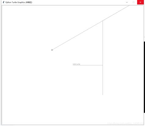 Python基础 Turtle交互式编程绘图海龟绘图交互 Csdn博客