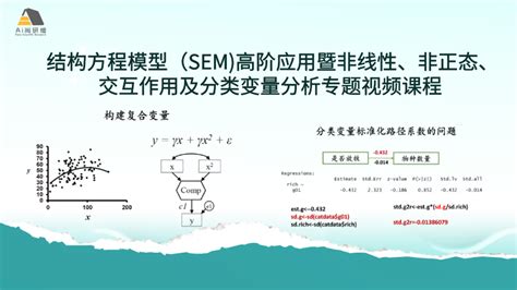 【免费教程】:结构方程模型【sem】原理及在线问答专题讲座 Ai尚研修科研服务平台 【免费教程】:结构方程模型【sem】原理及在线问答专题讲座 Ai尚研修科研服务平台