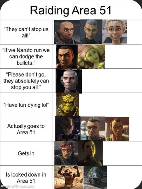 Bad Batch Meme 2 Star Wars Clone Wars Star Wars Humor Star