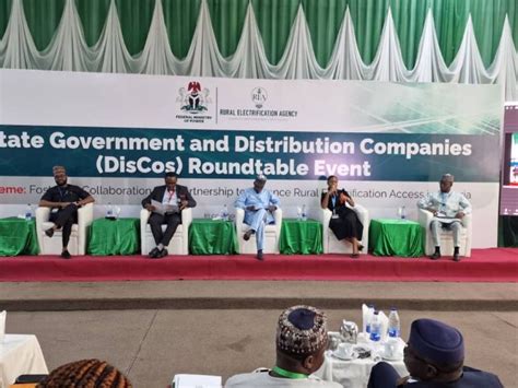 States Demand For Decentralised Rea Projects • The Electricity Hub