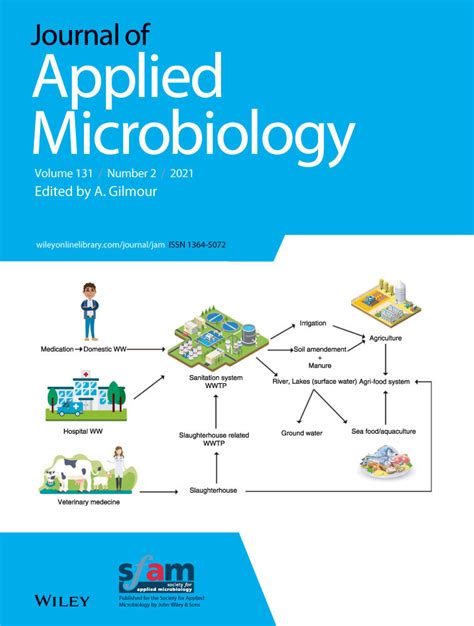Comparison Of Five Membrane Filters To Collect Bioaerosols For Airborne Microbiome Analysis
