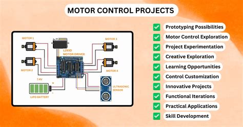 Arduino Uno R With L D Motor Driver Vayuyaan