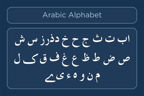 Arabic Alphabet Calligraphy Fonts Style 22054031 Vector Art At Vecteezy