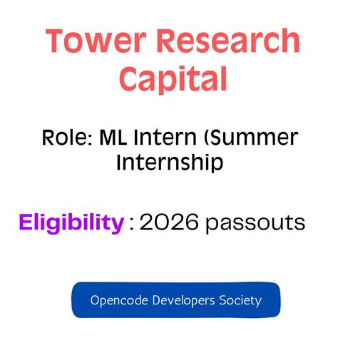 Opencode Developers Society Ocd On Linkedin Company Tower Research