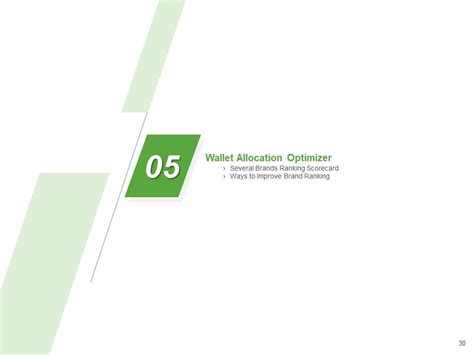 Wallet Share Powerpoint Presentation Slides Presentation Graphics Presentation PowerPoint