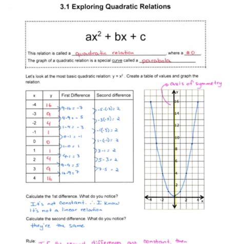 MPM D Unit Lesson Exploring Quadratic Relations By That Ontario Teacher