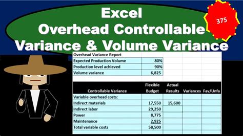 How To Compute Overhead Variance At Michelle Wang Blog