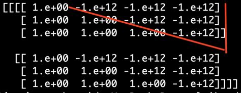 Transformer Decoder Mask篇 接續上篇的transformer Encoder Mask篇 By 任書瑋 Data Scientists Transformer Decoder Mask篇 接續上篇的transformer Encoder Mask篇 By 任書瑋 Data Scientists