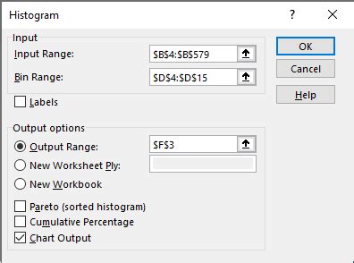 Howt To Create A Histogram In Excel 2016 Jacksongera
