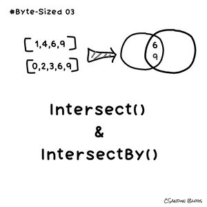 Linq Intersect Get Common Elements From 2 Lists