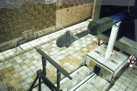 The Hart Ii Rotor Test Stand Ref 17 Download Scientific Diagram